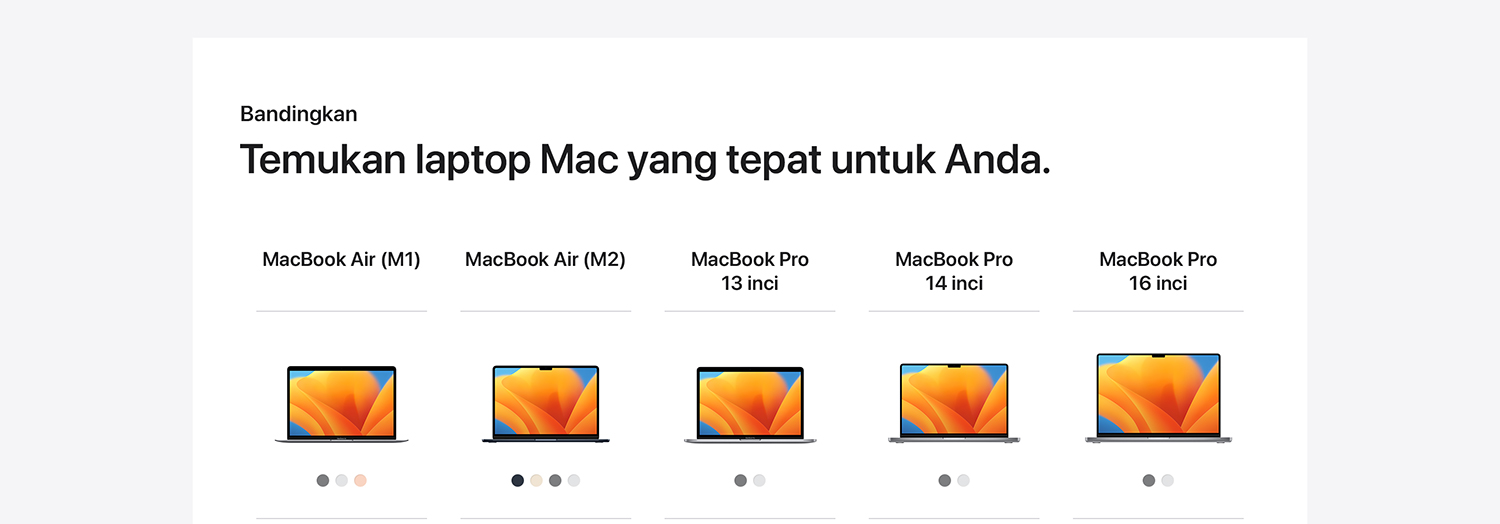 Mac Does That - eraspace